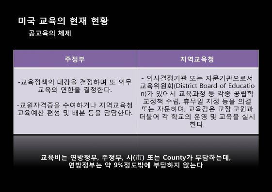 10쪽 미리보기