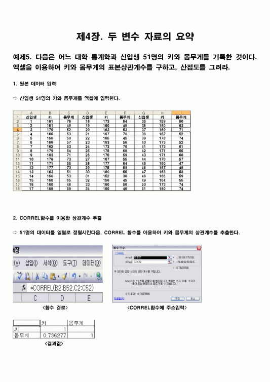 통계학 엑셀과제 보고서