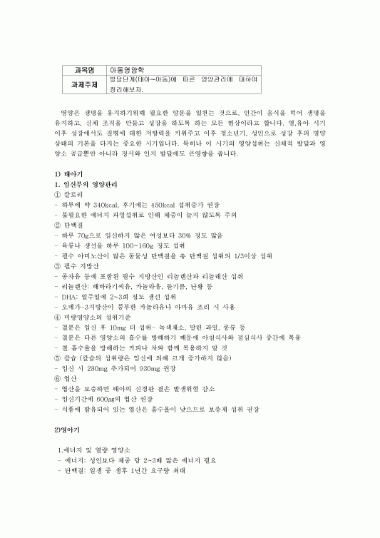 아동영양학 레포트 자료