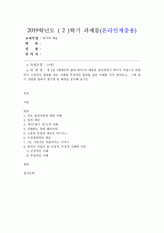 방송대 중간과제 취미와예술 A형 2장 [현대인의 삶과 취미]의 내용을 참조하면서 취미가 직업으로 연결되어 긍정적인 결과를 낳은 사례와 부정적인 결과를 낳은 사례를 각각 찾아보고, 그와 같이 상반된 결과가 생기게 된 배경을 분석해 보시오