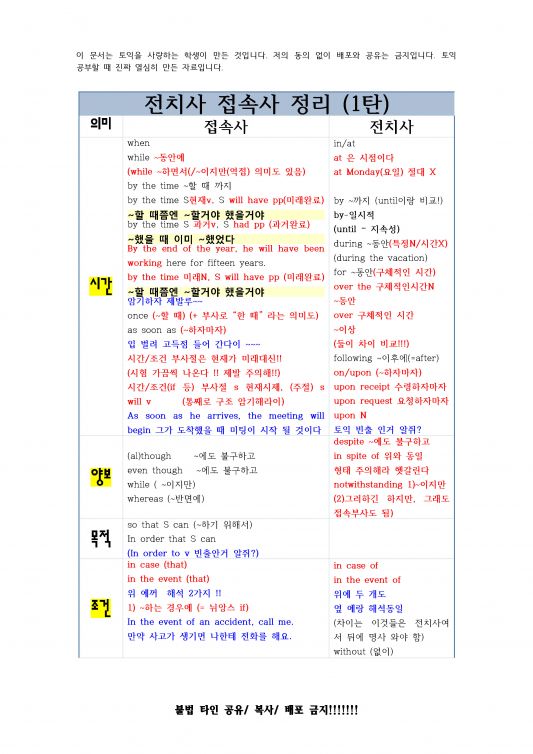 토익 파트5 정리 프린트편입 토익자료900토익 (정리프린트2)