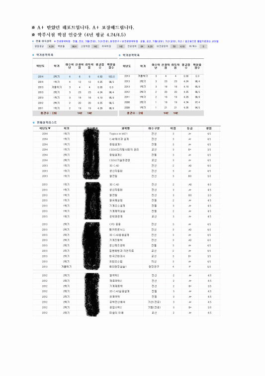 [열유체실험 과제] 4. Energy losses in pipes(관내 에너지손실) Simulation of energy losses in pipes(관내 에너지손실 시뮬레이션)