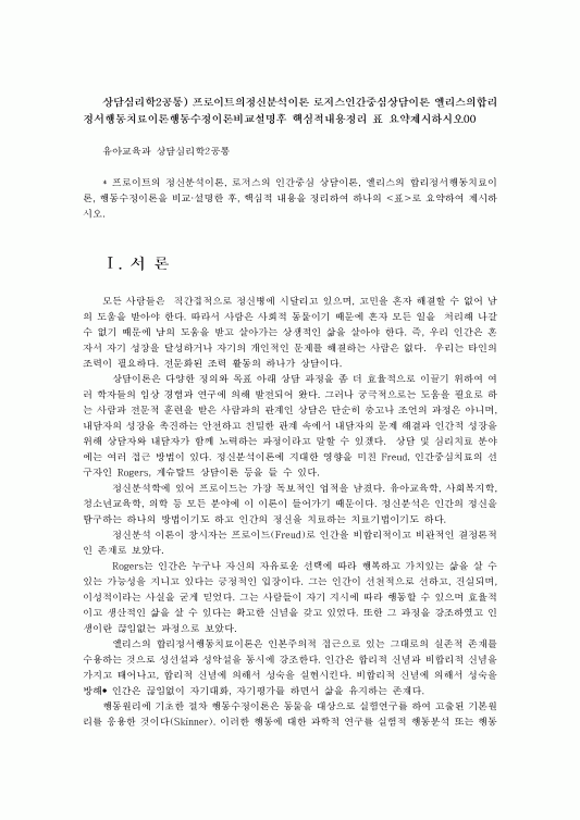 상담심리학2공통) 프로이트의정신분석이론 로저스인간중심상담이론 엘리스의합리정서행동치료이론행동수정이론비교설명후 핵심적내용정리 표 요약제시하시오00