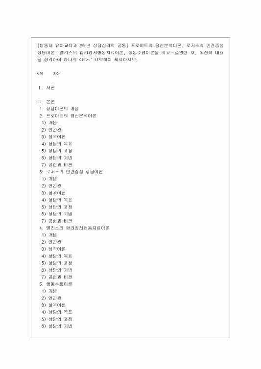 [방통대 유아교육과 2학년 상담심리학 공통] 프로이트의 정신분석이론, 로저스의 인간중심 상담이론, 엘리스의 합리정서행동치료이론, 행동수정이론을 비교·설명한 후, 핵심적 내용을 정리하여 하나의 <표>로 요약하