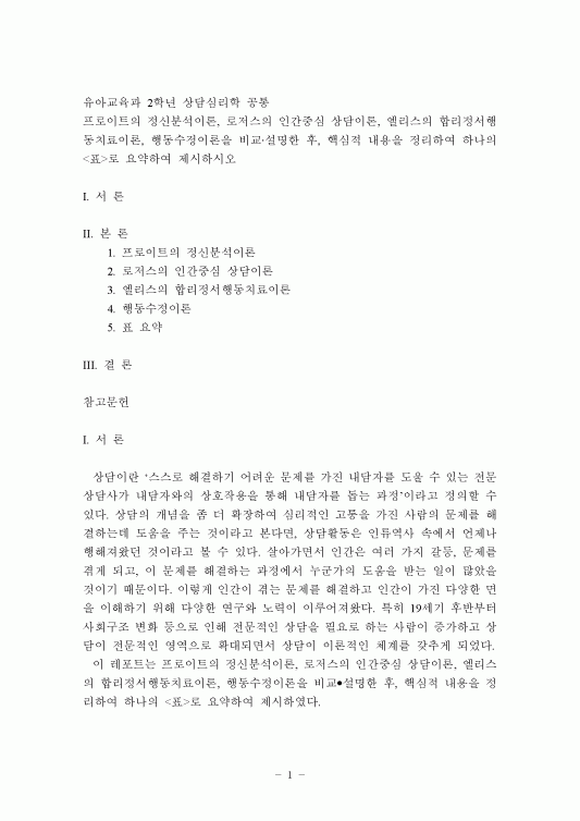 프로이트의 정신분석이론, 로저스의 인간중심 상담이론, 엘리스의 합리정서행동치료이론, 행동수정이론을 비교·설명한 후, 핵심적 내용을 정리하여 하나의 <표>로 요약하여 제시하시오