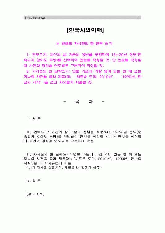 [한국사의이해]1. 연보쓰기: 자신의 삶 가운데 생년을 포함하여 15-20년 정도를 선택하여 연보를 작성. 단 연보를 작성할 때 사건과 경험을 연도별로 구분하여 작성. 2. 자서전의 한 단락쓰기: 연보 가운데 가장 의미 있는 한 해 또는 하나의 사건을 골라 제목(예: ‘새로운 도약, 2010년’, ‘1990년, 만남의 시작’)을 쓰고 자유롭게 서술