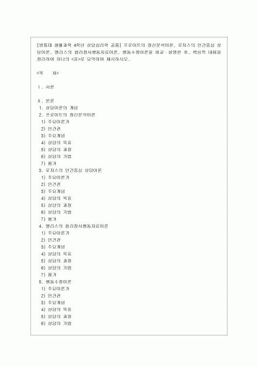 [방통대 생활과학 4학년 상담심리학 공통] 프로이트의 정신분석이론, 로저스의 인간중심 상담이론, 엘리스의 합리정서행동치료이론, 행동수정이론을 비교·설명한 후, 핵심적 내용을 정리하여 하나의 <표>로 요약하여