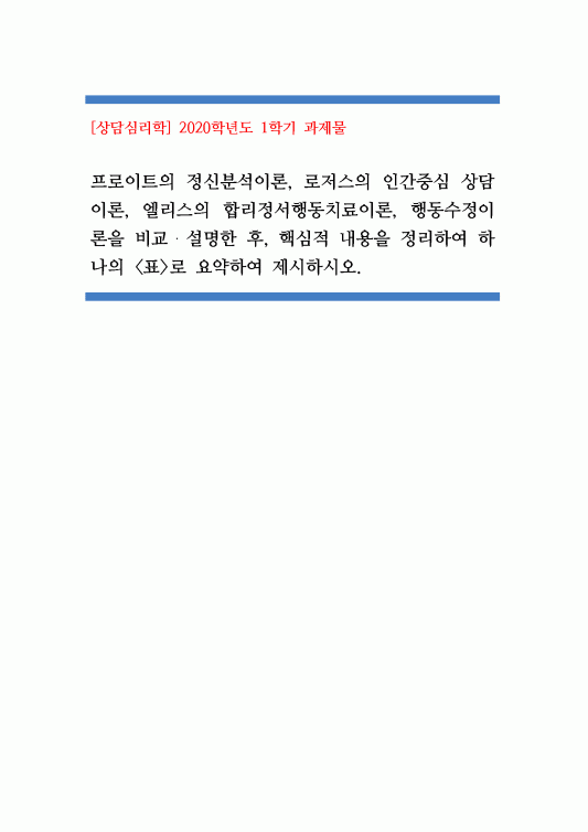 프로이트의 정신분석이론, 로저스의 인간중심 상담이론, 엘리스의 합리정서행동치료이론, 행동수정이론을 비교 설명한 후, 핵심적 내용을 정리하여 하나의 <표>로 요약하여 제시하시오.