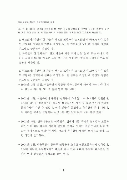 (한국사의이해 공통) 생년을 포함하여 15-20년 정도를 선택하여 연보를 작성할 고 연보 가운데 가장 의미 있는 한 해 또는 하나의 사건을 골라 제목을 쓰고 자유롭게 서술할 것.