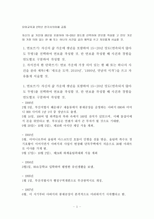 (방통대)자신의 삶 가운데 생년을 포함하여 15-20년 정도를 선택하여 연보를 작성할 고 연보 가운데 가장 의미 있는 한 해 또는 하나의 사건을 골라 제목을 쓰고 자유롭게 서술할 것.