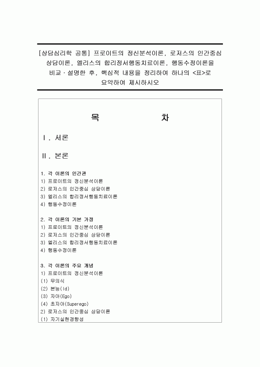 [상담심리학 공통] 프로이트의 정신분석이론, 로저스의 인간중심 상담이론, 엘리스의 합리정서행동치료이론, 행동수정이론을 비교·설명한 후, 핵심적 내용을 정리하여 하나의 <표>로 요약하여 제시하시오