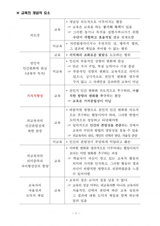 7쪽 미리보기