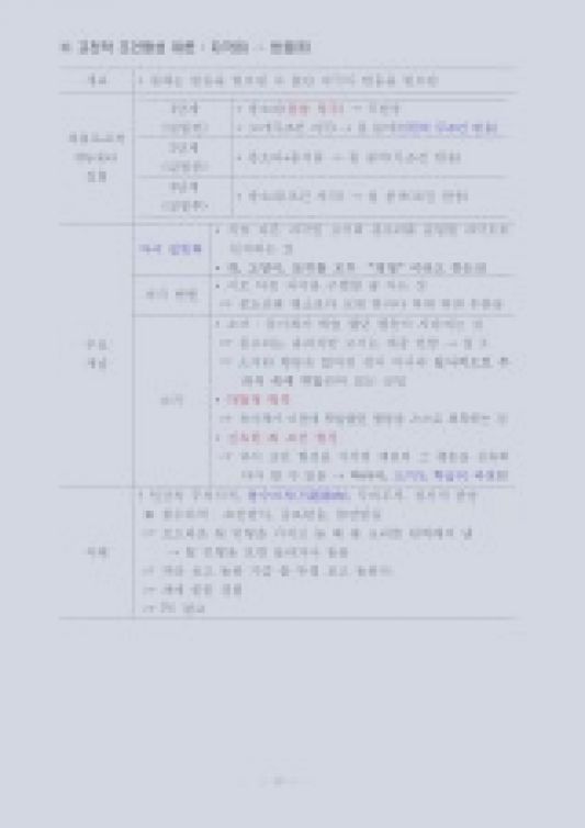 11쪽 미리보기
