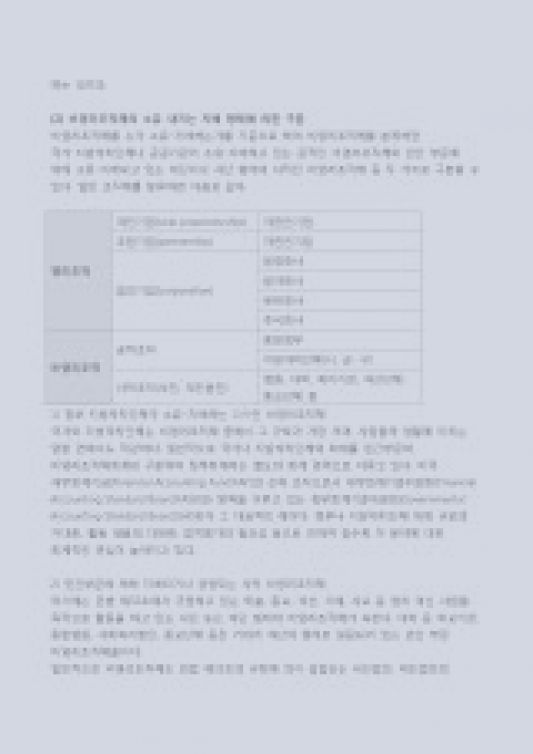 5쪽 미리보기