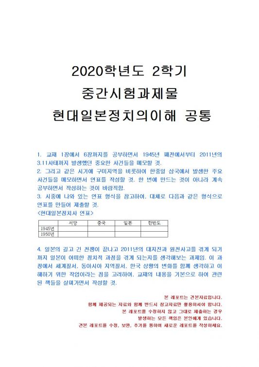 2020년 2학기 현대일본정치의이해 중간시험과제물 공통(현대 일본정치사 연표)