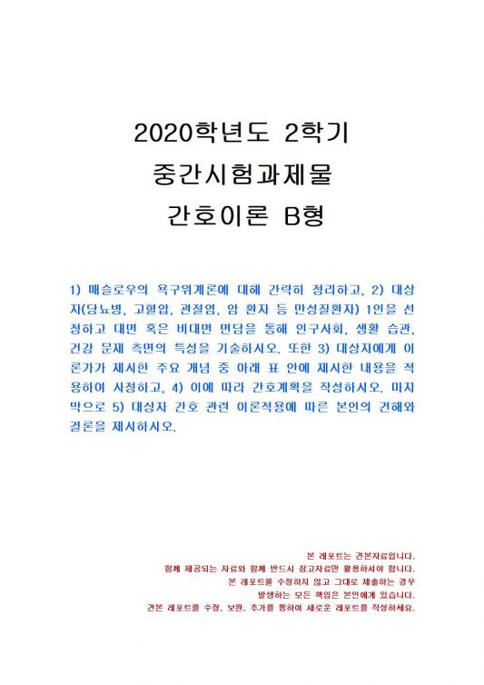 2020년 2학기 간호이론 중간시험과제물 B형(매슬로우의 욕구위계론)