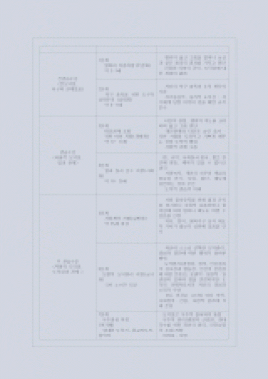 8쪽 미리보기