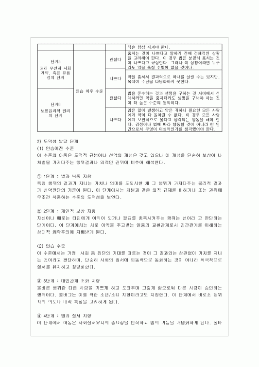 6쪽 미리보기