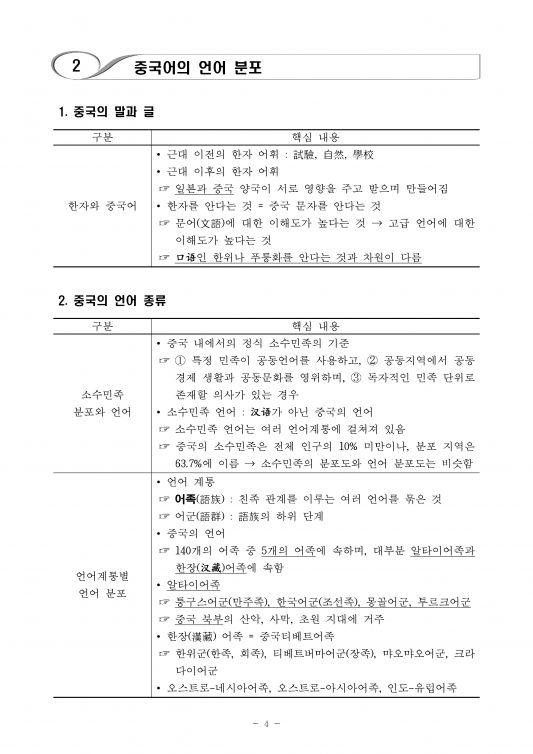 6쪽 미리보기