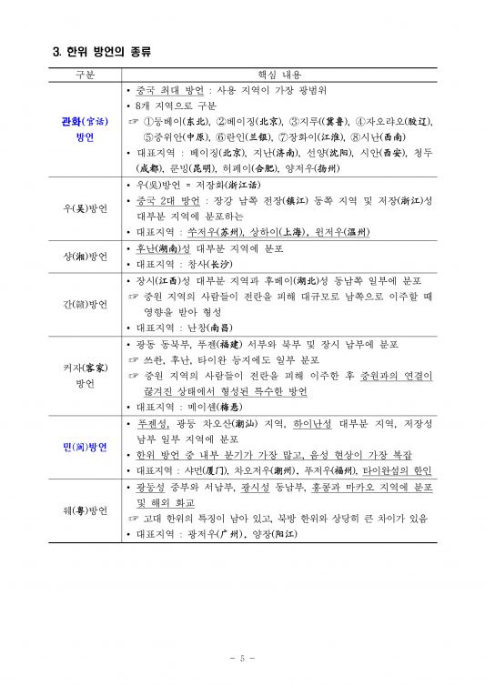 7쪽 미리보기