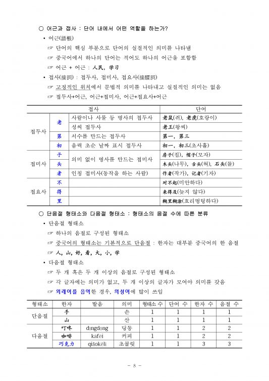 10쪽 미리보기