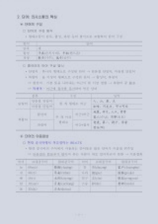 11쪽 미리보기