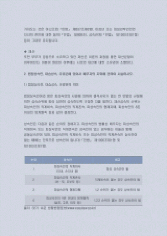 5쪽 미리보기