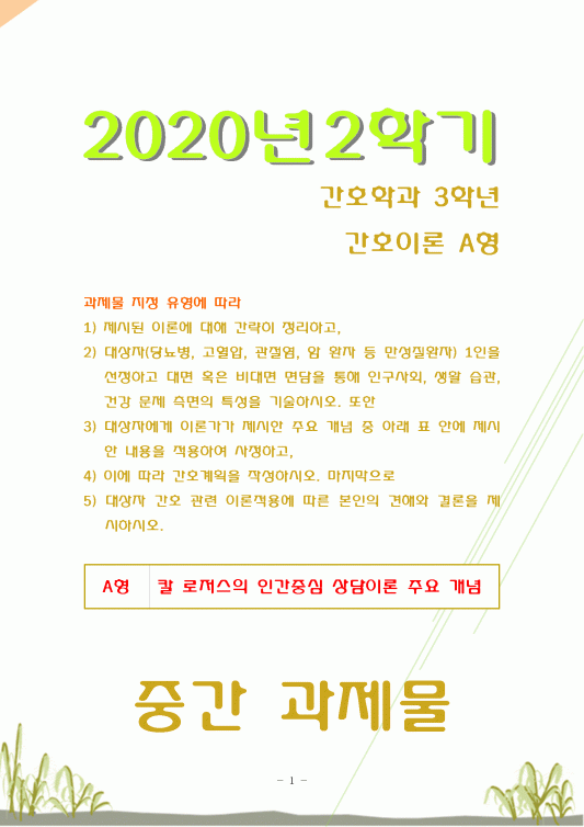 [2020 간호이론3A] 각 과제물 지정 유형에 따라 1) 제시된 이론에 대해 간략히 정리하고, 2) 대상자(당뇨병, 고혈압, 관절염, 암 환자 등 만성질환자) 1인을 선정하고 대면 혹은 비대면 면담을 통해 인구사회, 생활 습관, 건강 문제 측면의 특성을 기술하시오. 또한 3) 대상자에게 이론가가 제시한 주요 개념 중 아래 표 안에 제시한 내용을 적용하여