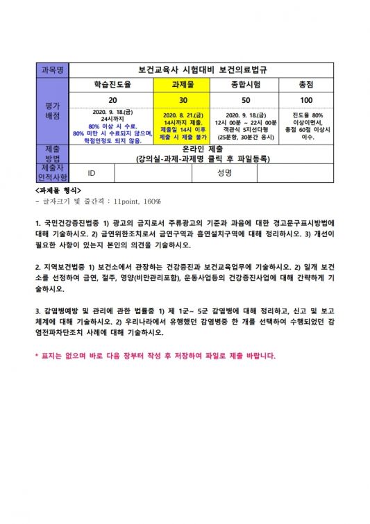 방통대프라임-보건의료법규과제물