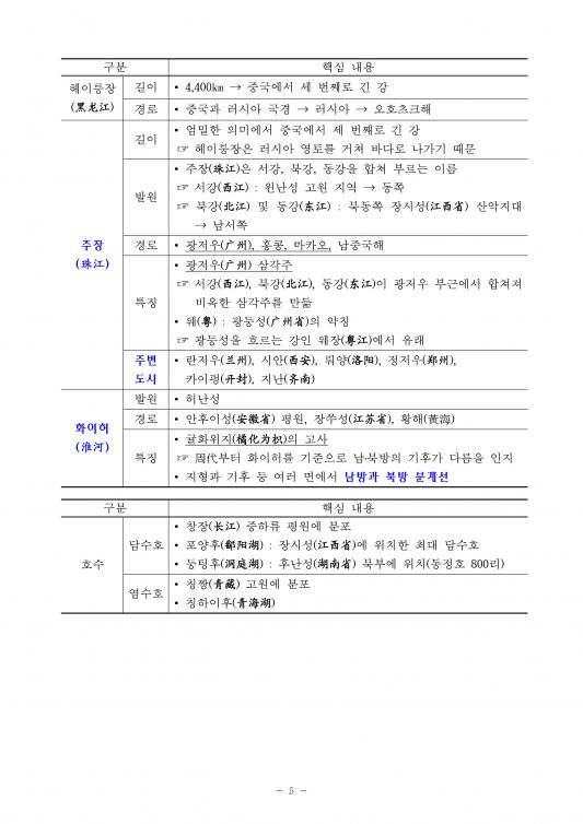 7쪽 미리보기
