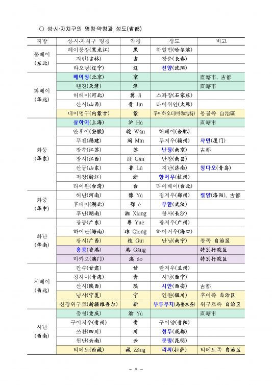 10쪽 미리보기