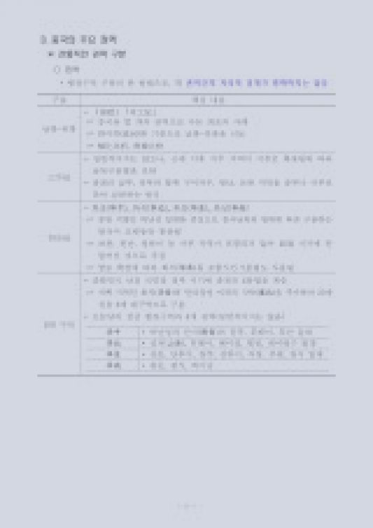 11쪽 미리보기