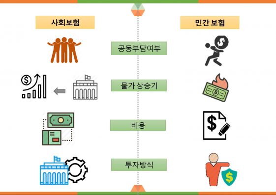 9쪽 미리보기