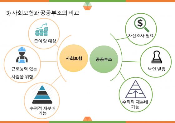 10쪽 미리보기