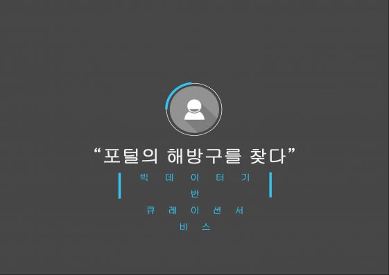 포털의 개념,포털의 역사,네이버 포털싸이트,다음 포털싸이트,큐레이션 서비스
