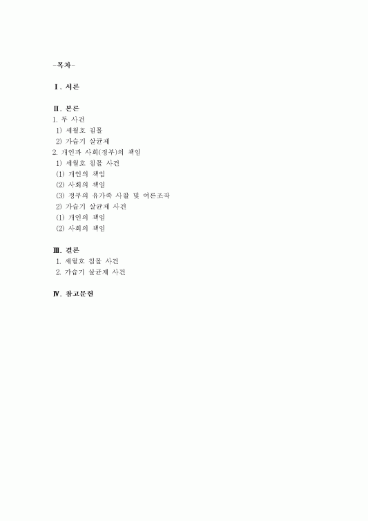 방송통신대학교/사회복지학개론/세월호와 가습기살균제 사건에 대한 개인과 사회의 책임론