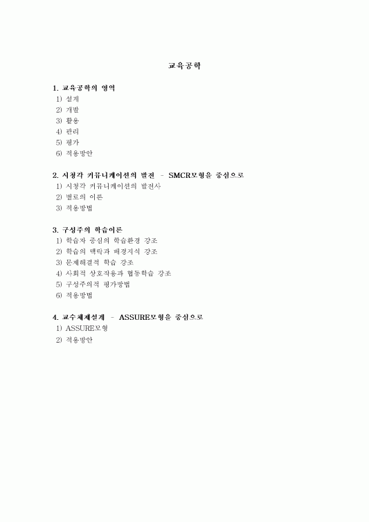 교재 1장부터 4장까지(교재 3쪽 ~ 96쪽) 각각의 장에서 자신에게 가장 흥미로웠던 주제를 하나씩 선정하고(총 4개의 주제), 각각의 주제에 관한 핵심내용을 요약 정리하시오.