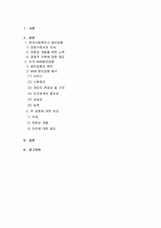 방송통신대학교/사회복지 윤리와 철학/NASW윤리강령과 한국사회복지사 윤리강령에 대한 비교