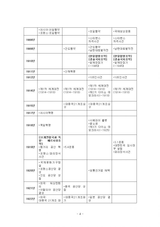 5쪽 미리보기