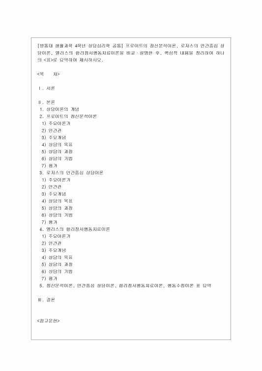 [생활과학과(가정복지)] [방통대 생활과학 4학년 상담심리학 공통] 프로이트의 정신분석이론, 로저스의 인간중심 상담이론, 엘리스의 합리정서행동치료이론을 비교·설명한 후, 핵심적 내용을 정리하여 하나의 <표>로 요약하여 제시하시오.