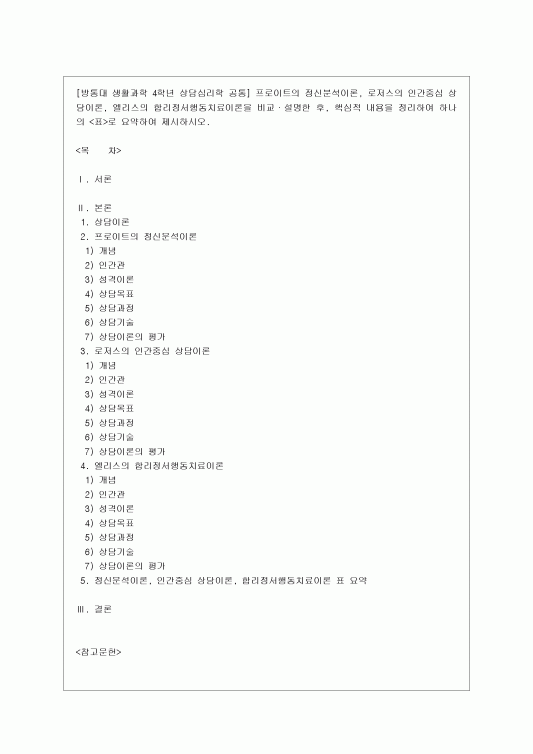 [방통대 생활과학 4학년 상담심리학 공통] 프로이트의 정신분석이론, 로저스의 인간중심 상담이론, 엘리스의 합리정서행동치료이론을 비교·설명한 후, 핵심적 내용을 정리하여 하나의 <표>로 요약하여 제시하시오.