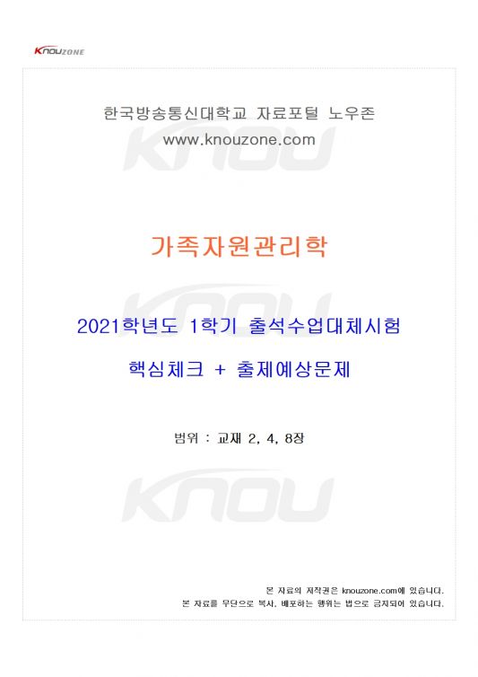 2021년 1학기 가족자원관리학 출석수업대체시험 핵심체크