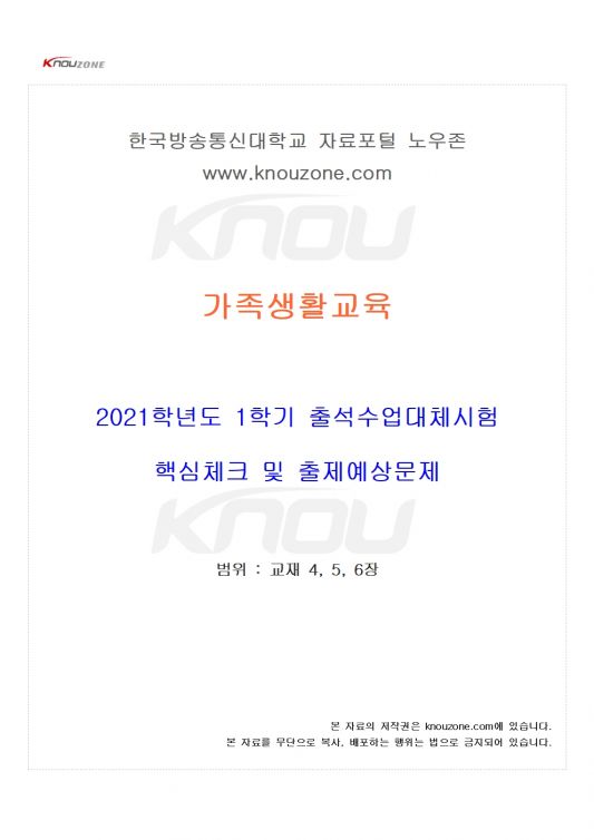 2021년 1학기 가족생활교육 출석수업대체시험 핵심체크