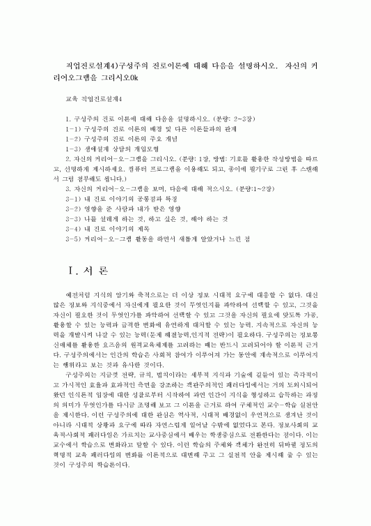 직업진로설계4)구성주의 진로이론에 대해 다음을 설명하시오.  자신의 커리어오그램을 그리시오0k
