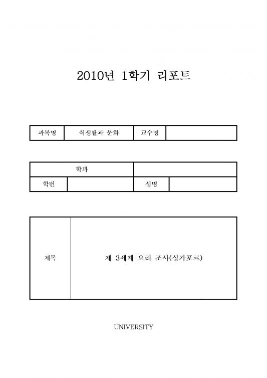 식생활과 문화-제 3세계 요리조사(싱가포르)