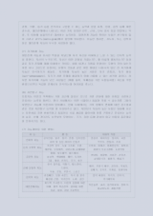 7쪽 미리보기