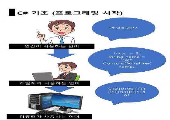 5쪽 미리보기