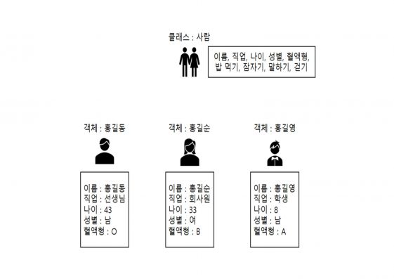 9쪽 미리보기