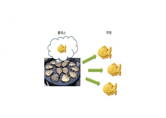 10쪽 미리보기