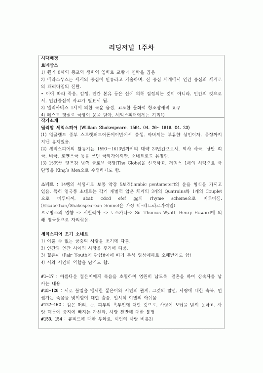 2021년2학기영미시 리딩저널